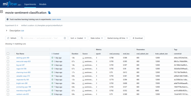 Utiliser MLflow pour monitorer un projet de machine learning