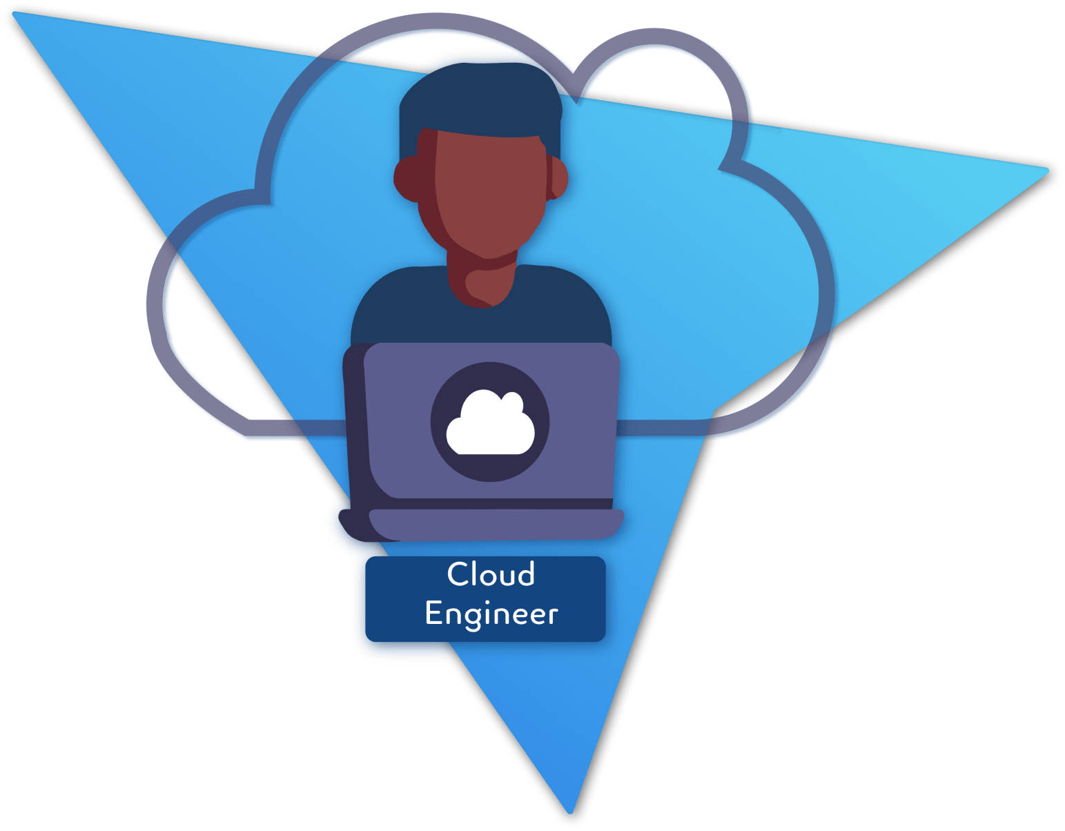 Optimize your cloud infrastructure with Saagie - Cloud Engineer